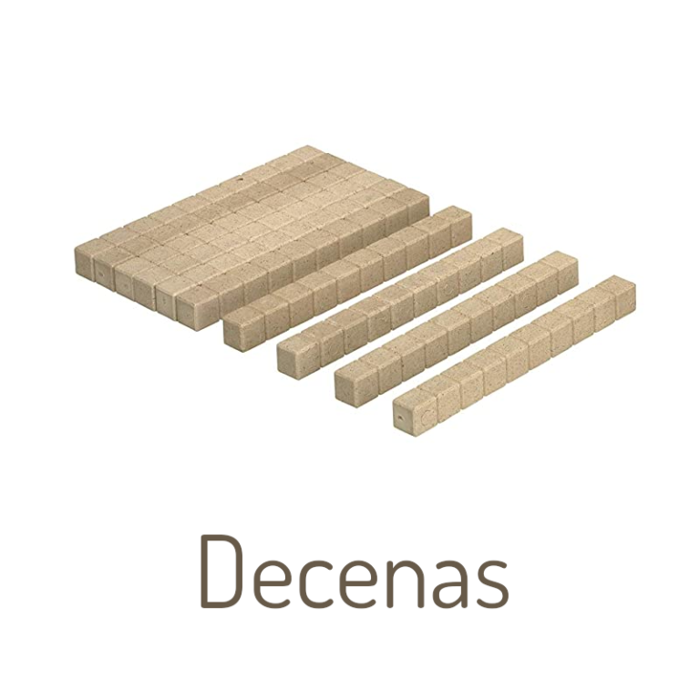 Bloques de base 10 o multibase - Menuda Ocurrencia